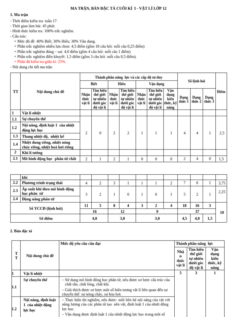Matran12-2.CK1 | PDF