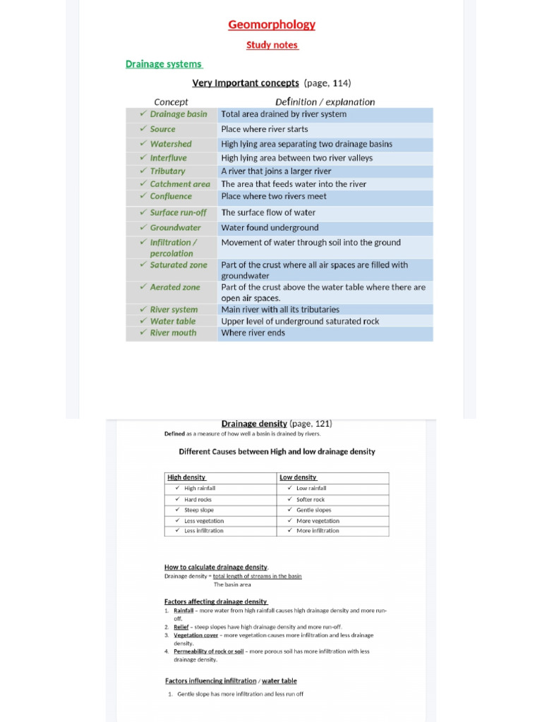 Geomorphology Summary Notes | PDF