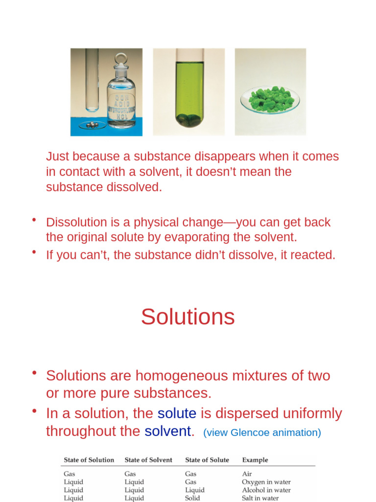 Chapte 2 Solution | PDF | Solvation | Solubility