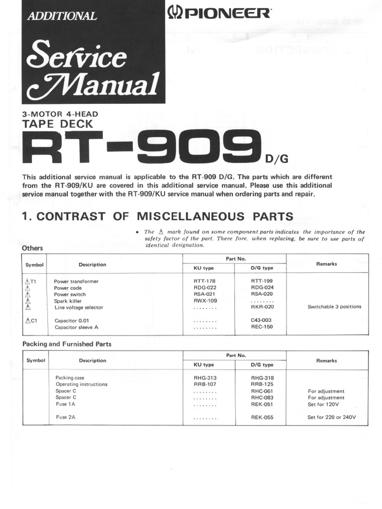 RT 909 | PDF