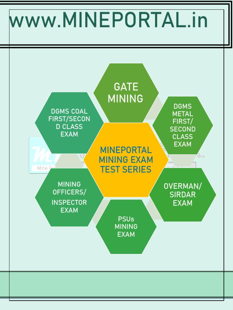 RSSB Mine Foreman Notes | PDF | Water Conservation | Physical Geography