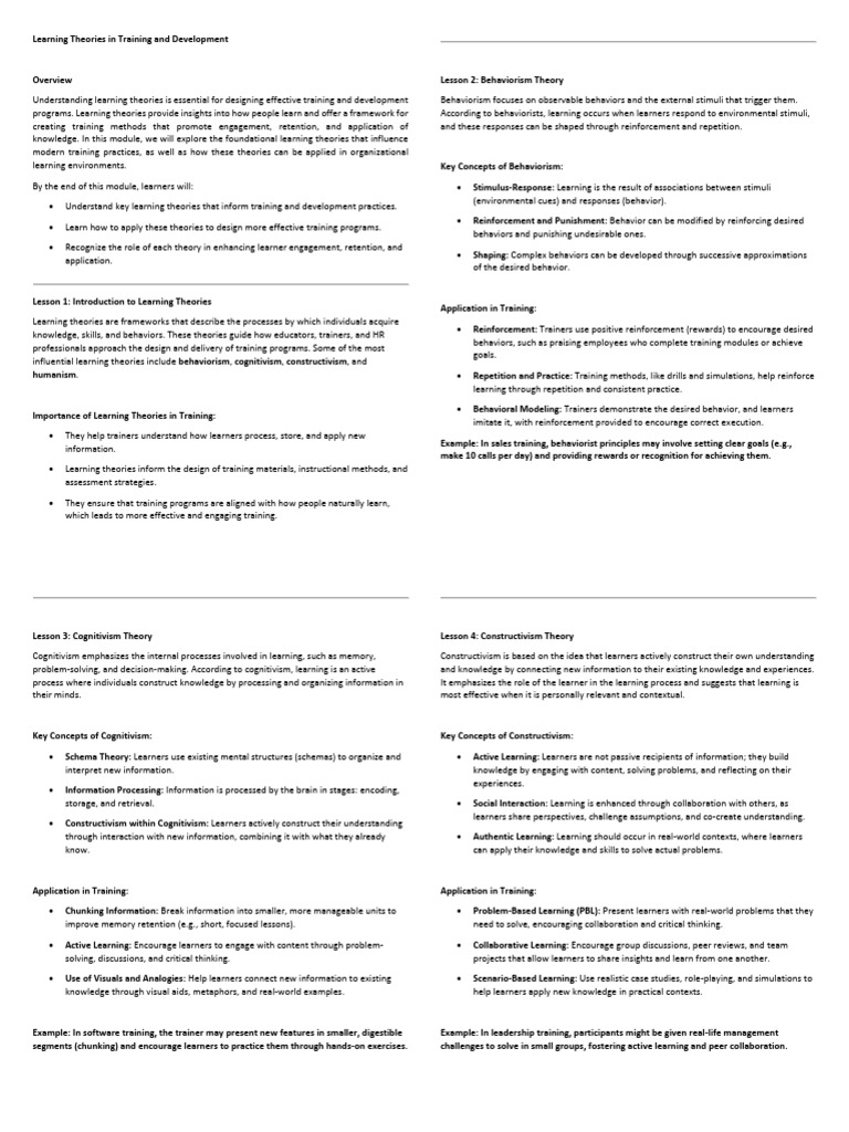 Learning Theories for Effective Training | PDF | Learning | Learning ...