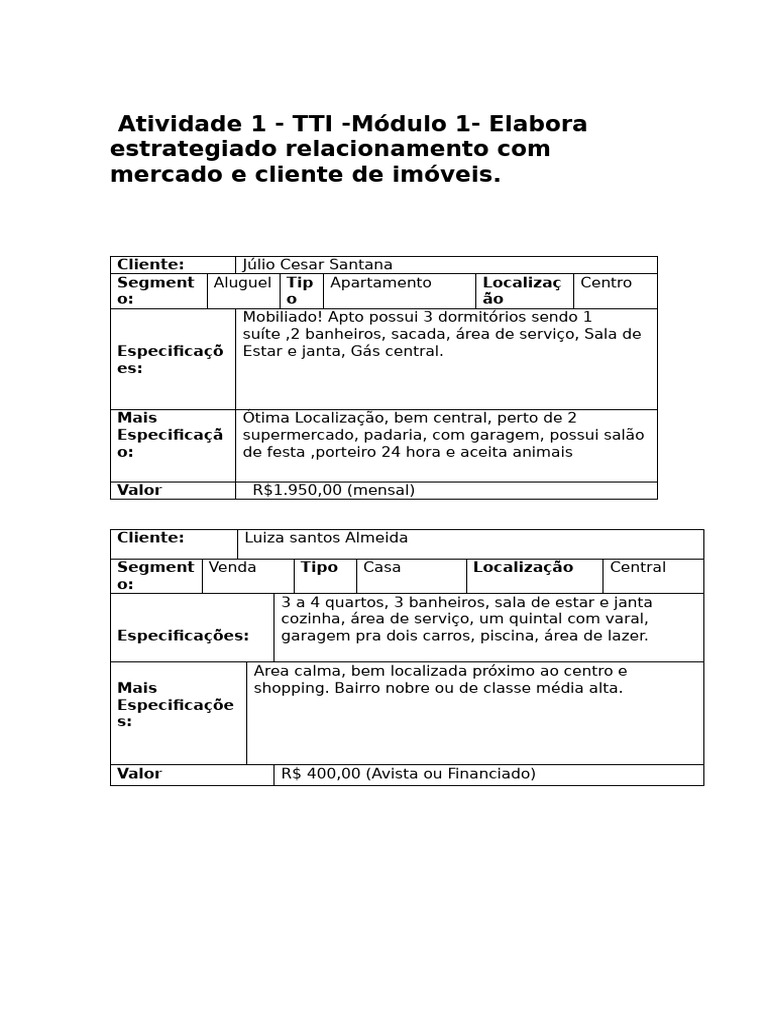 TTI Modulo1 Uc02 | PDF