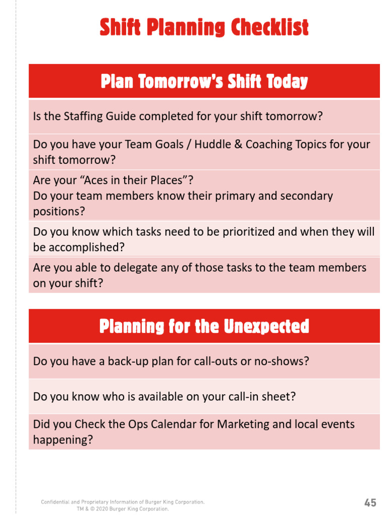 Shift Planning Checklist | PDF