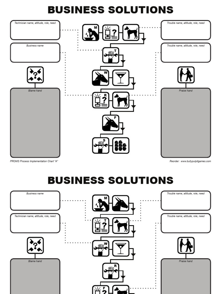 Business Solutions Character Sheet | PDF