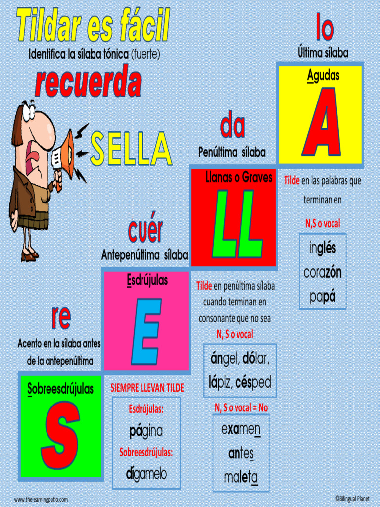 Sellatargeta de Acentos | PDF