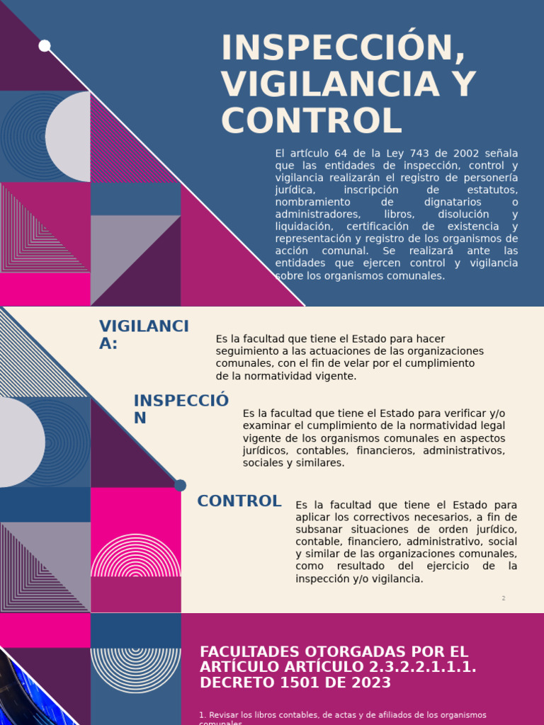 presentacion ivc 2025 | PDF | Federación | Regulación