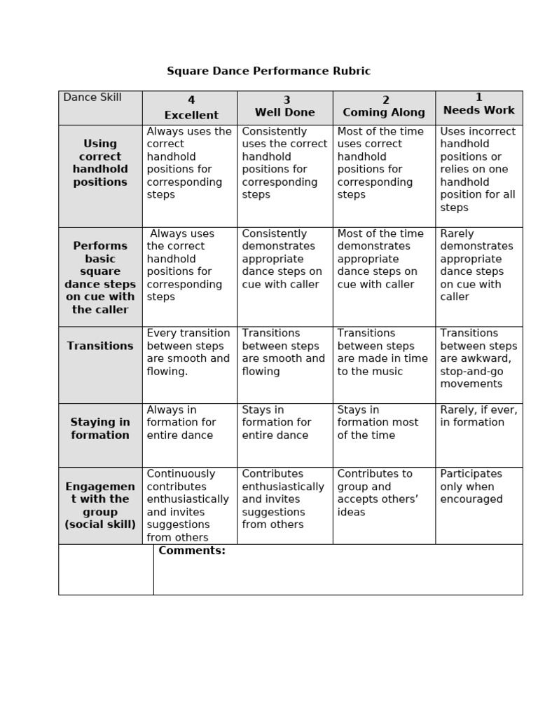 Square Dance Rubric v2 | PDF