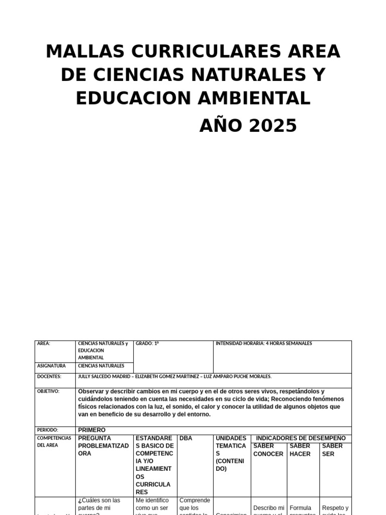 Mallas Curriculares de Ciencias Naturales Primaria | PDF | Importar | Entorno natural