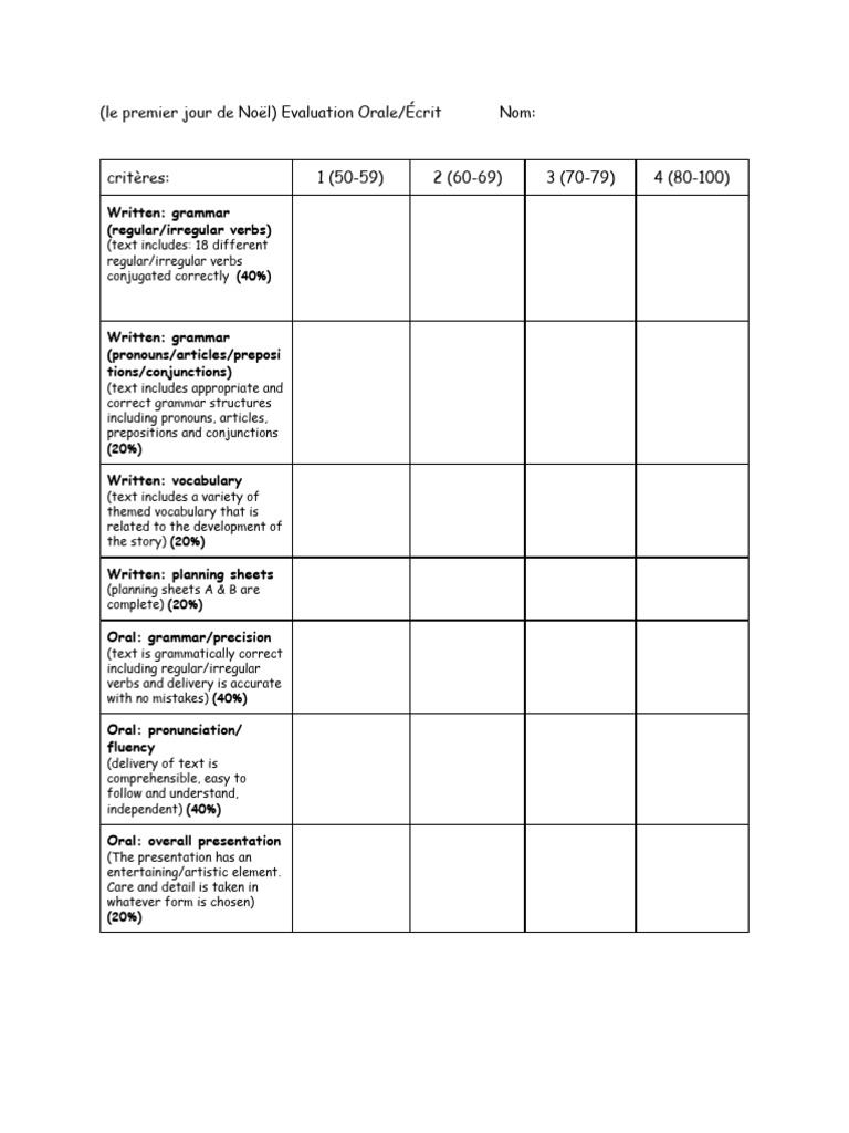 Rubric - le premier jour de Noel | PDF