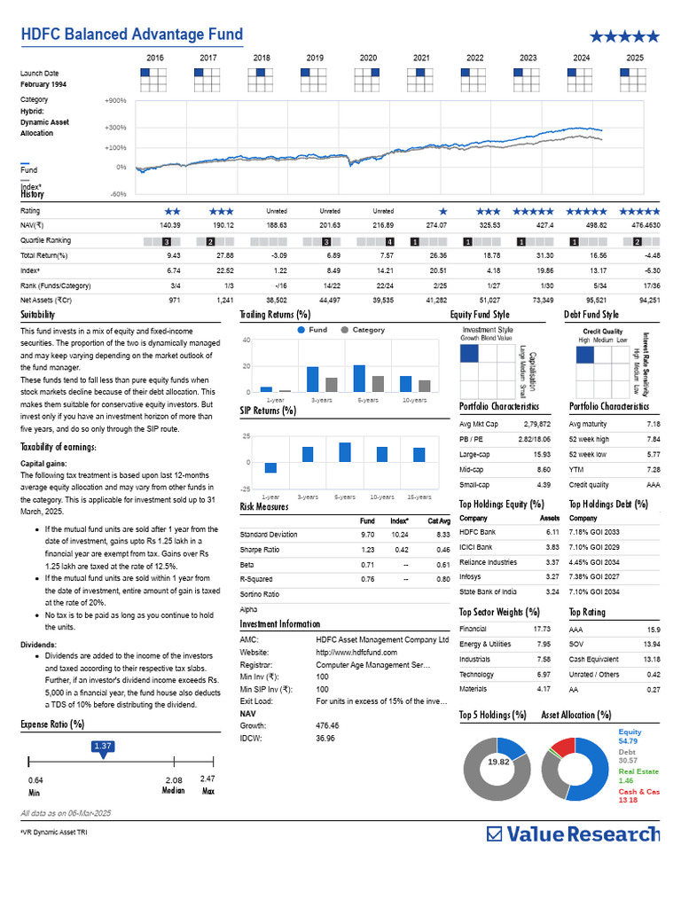 HDFC Balanced Advantage Fund Overview 2025 | PDF | Investing | Mutual Funds