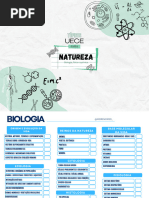 Checklist ENEM 2025 Pedro Assaad COMPLETO | PDF