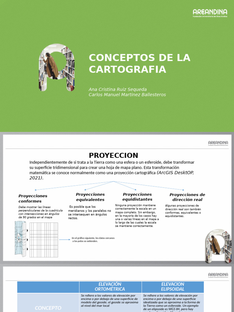 Exp Carto-2 | PDF | Mapa | Cartografía