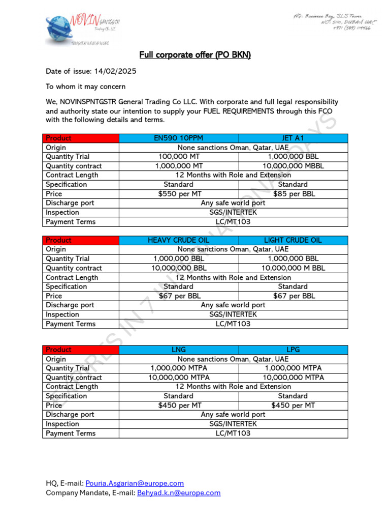 Fco Po BKN Cif Format 14 Feb 2025 | PDF | Letter Of Credit | Barrel (Unit)