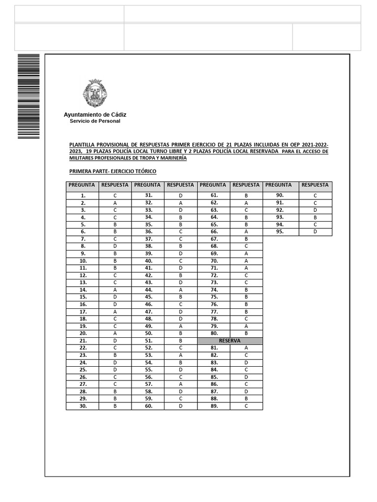 Anuncio Plantilla Provisional Respuestas 1er Ejercicio 19 Plazas Policia Local y 2 Plazas ...