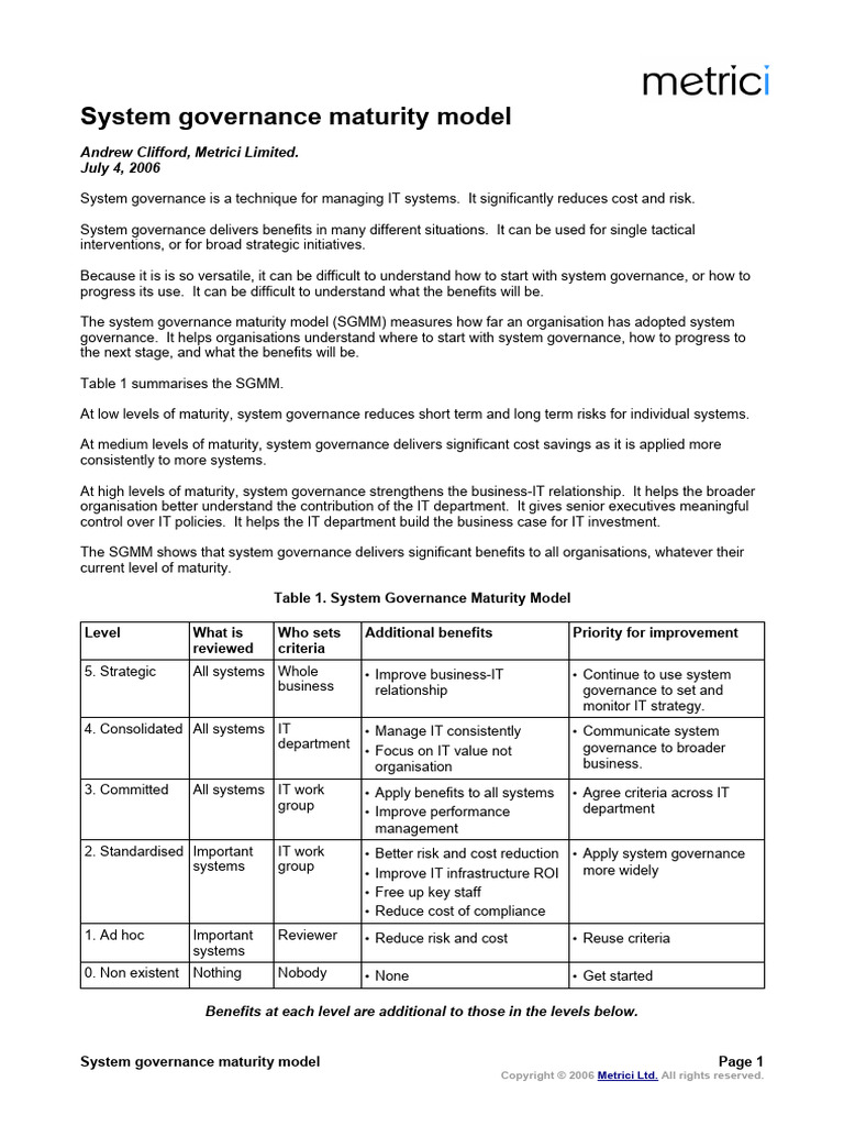 whitepaper_maturity_model[1] | PDF | Governance | Performance Indicator