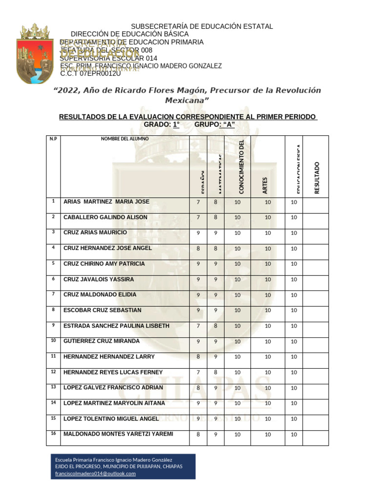 Concentrado de Calificaciones Primer Periodo | PDF