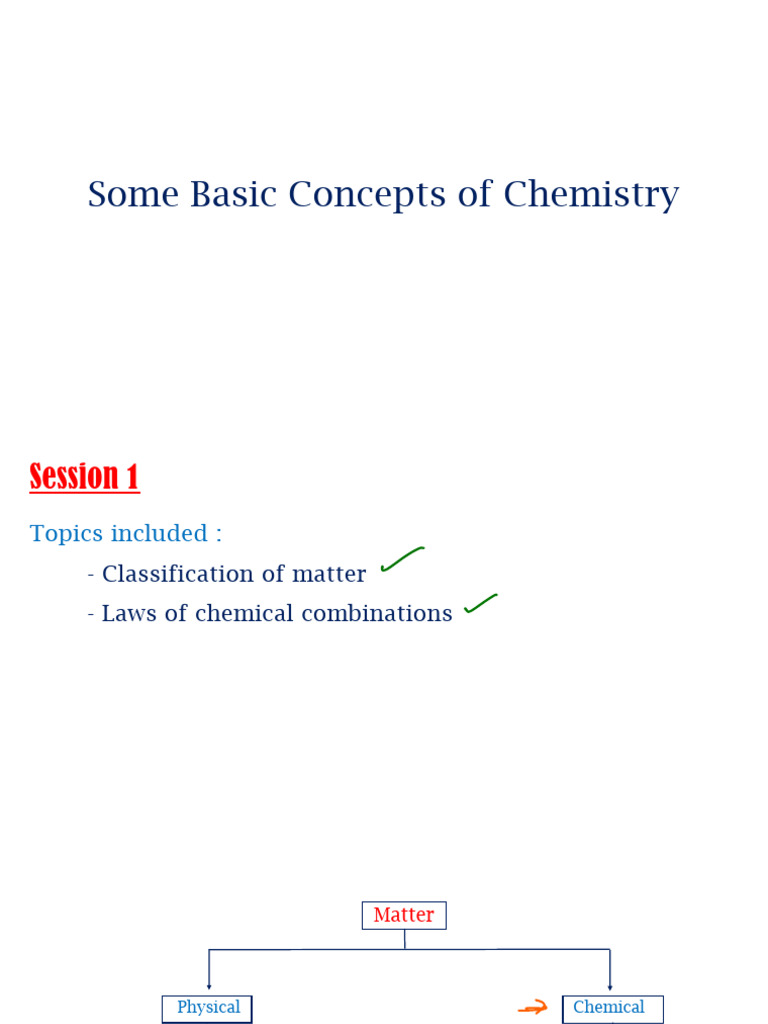 Basic Chemistry Concepts Explained | PDF | Chemistry | Gases