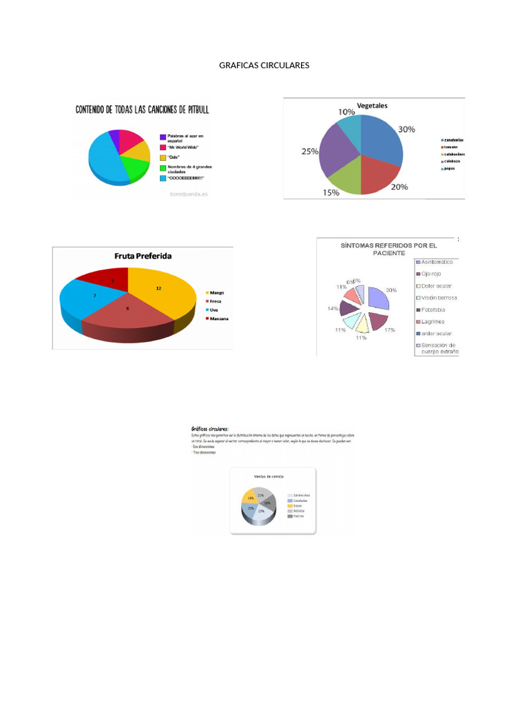 Graficas de Barras | PDF