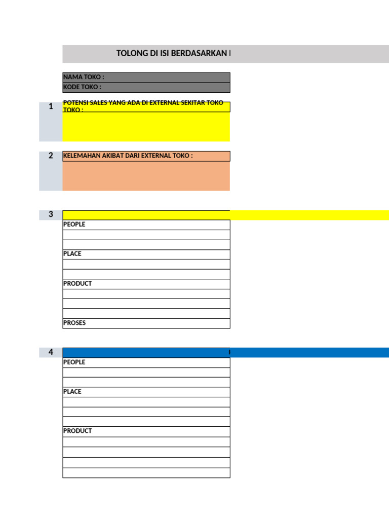 Analisa Swot Toko | PDF