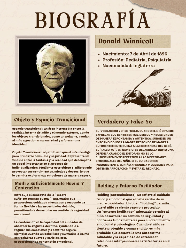 Infografia de Donald Winnicott | PDF | Las emociones | Ciencias del ...