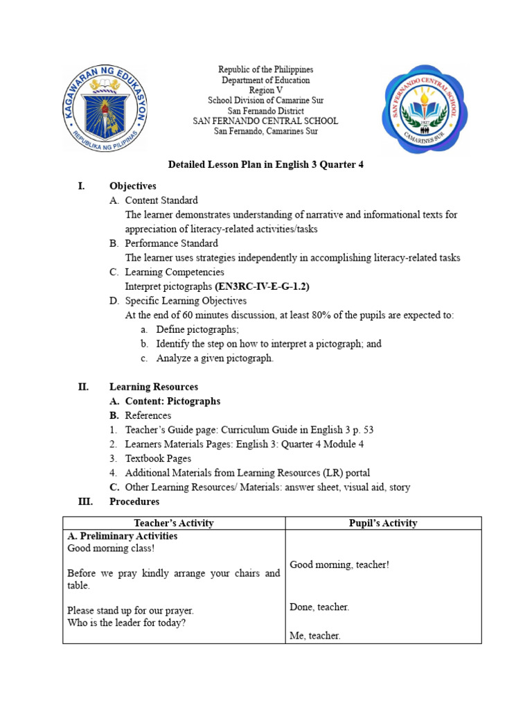 English 4th Pictograph (1) | PDF | Teachers | Learning