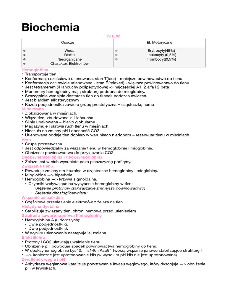 Biochemia Egzamino | PDF
