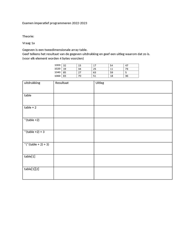 Examen Imperatief Programmeren 2022 | PDF