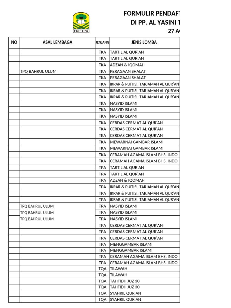 00 Formulir Fasi Xii Kab | PDF