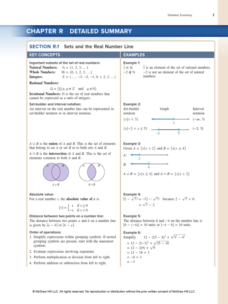 Pre Calculus Review Chapter Miller_PC2e_ChR_DetailedSummary | PDF ...