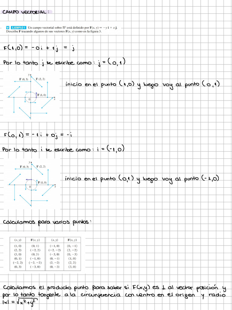 Capitulo 15 - Practica | PDF