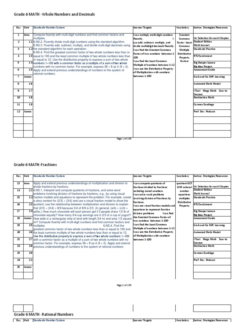Grade 6 Math: Number Systems Guide | PDF | Median | Equations
