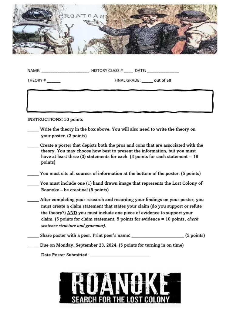 Roanoke Colony Theory Poster Project | PDF