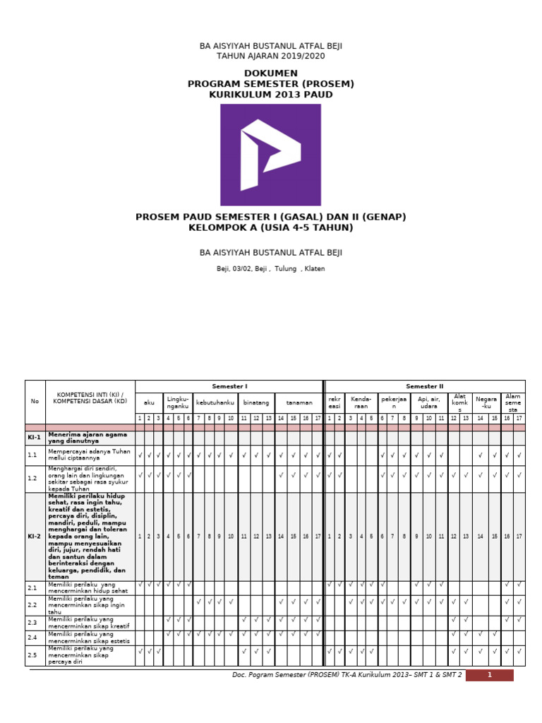 Prosem TK A 4-5 Tahun k13 Semester 1,2 | PDF