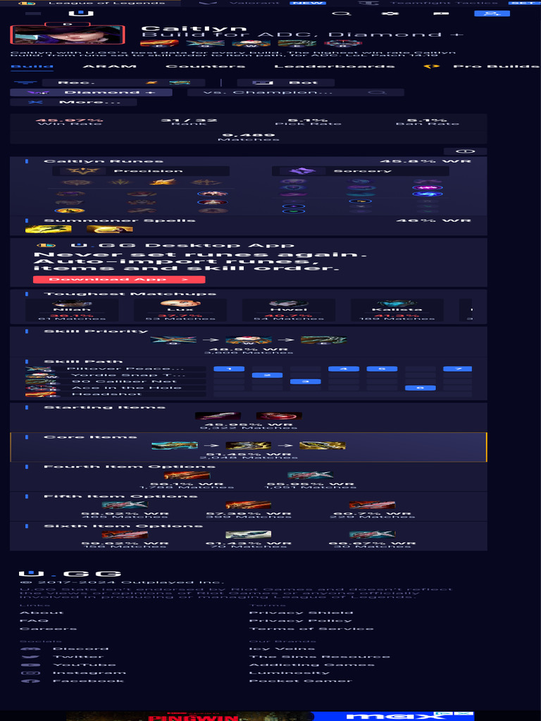 Caitlyn Build With Highest Winrate - LoL Runes, Items, and Skill Order ...