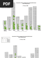 ABLLS-R Scoring Template | PDF
