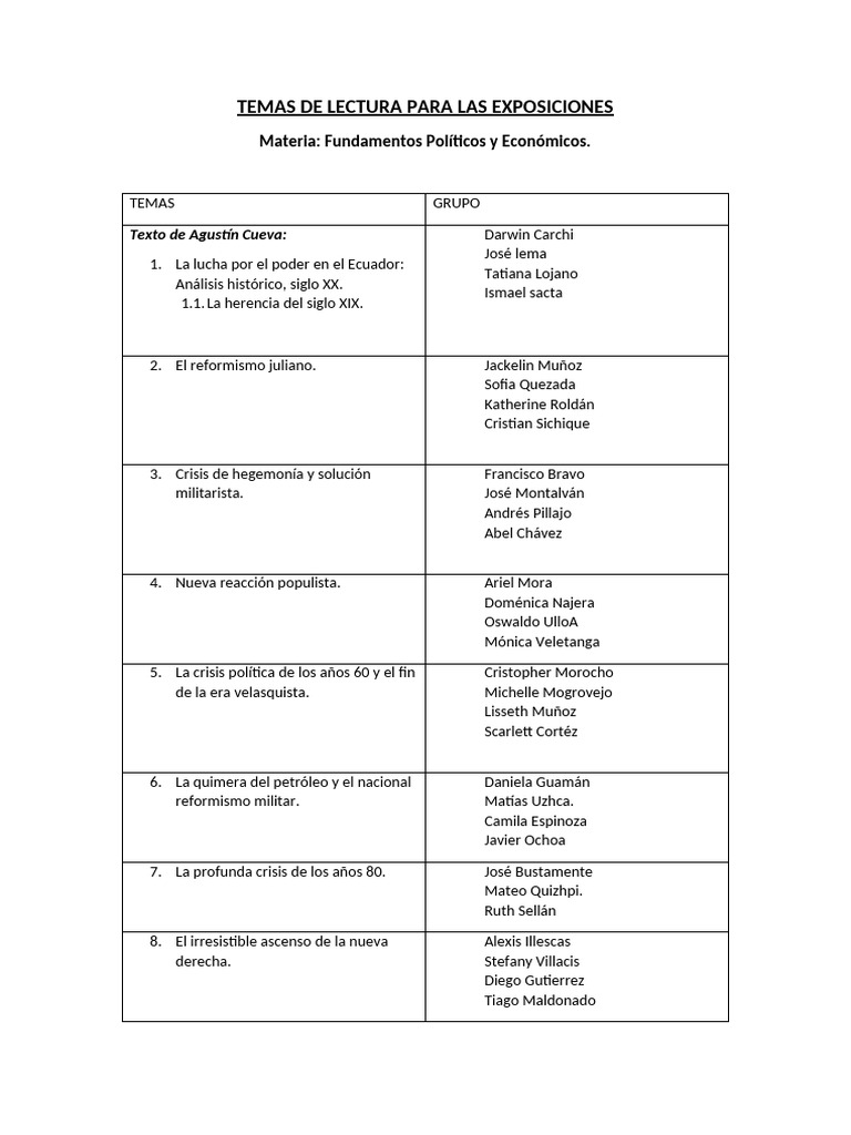 Temas de Lectura para Las Exposiciones-1 | PDF