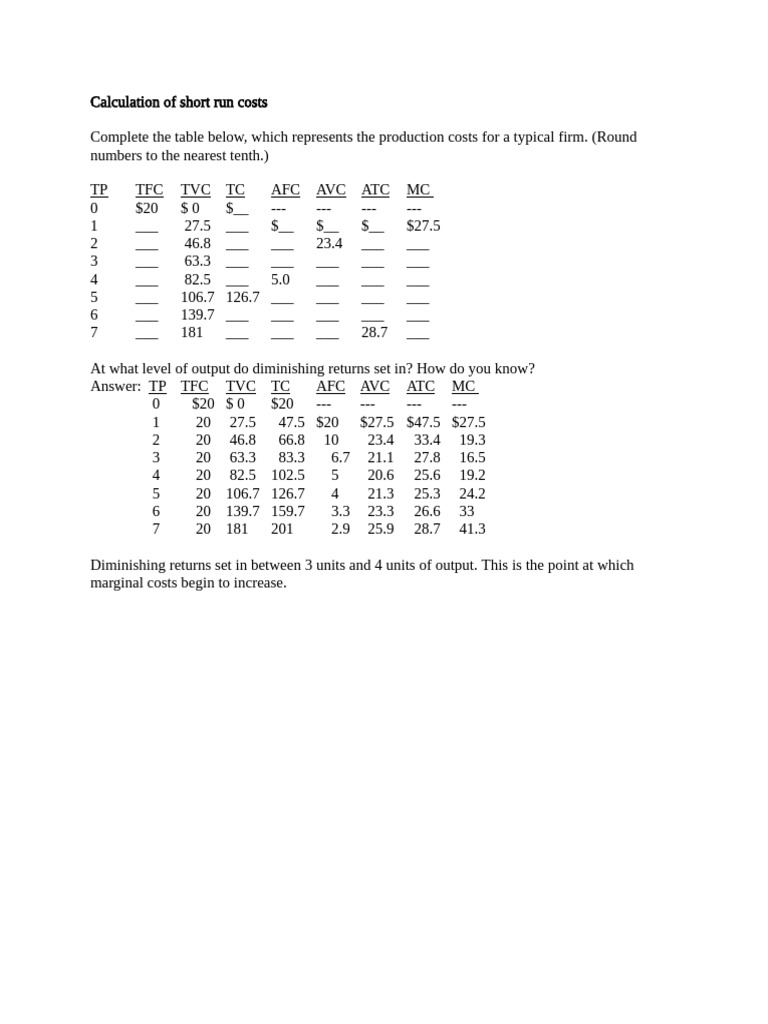 Calculation of Short Run Costs | PDF
