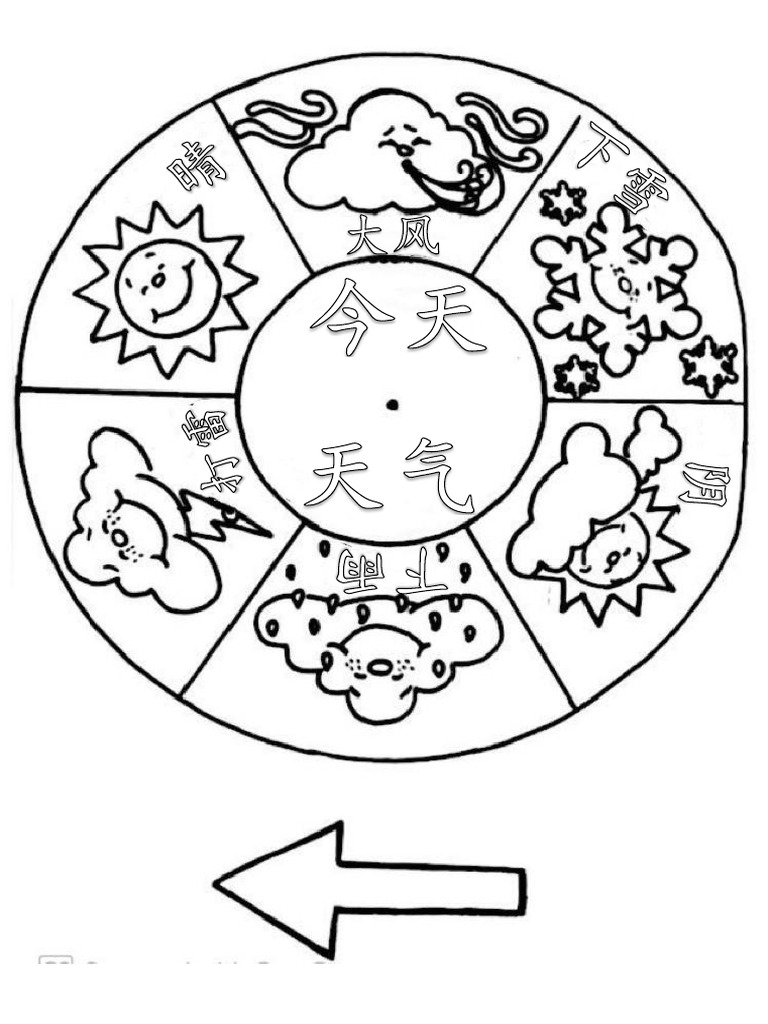 Weather Wheel Chinese | PDF