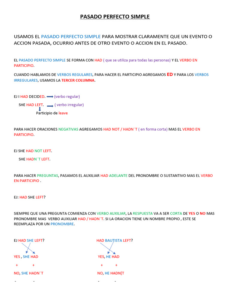 Pasado Perfecto Simple | PDF
