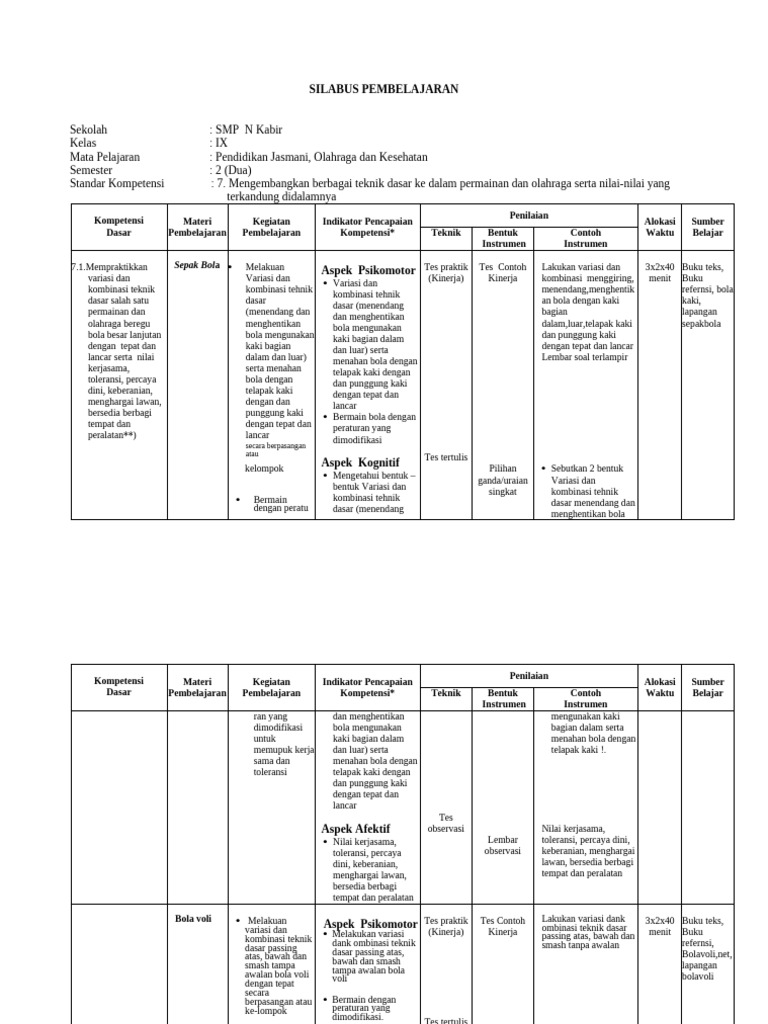 SILABUS penjas smtr 2 | PDF