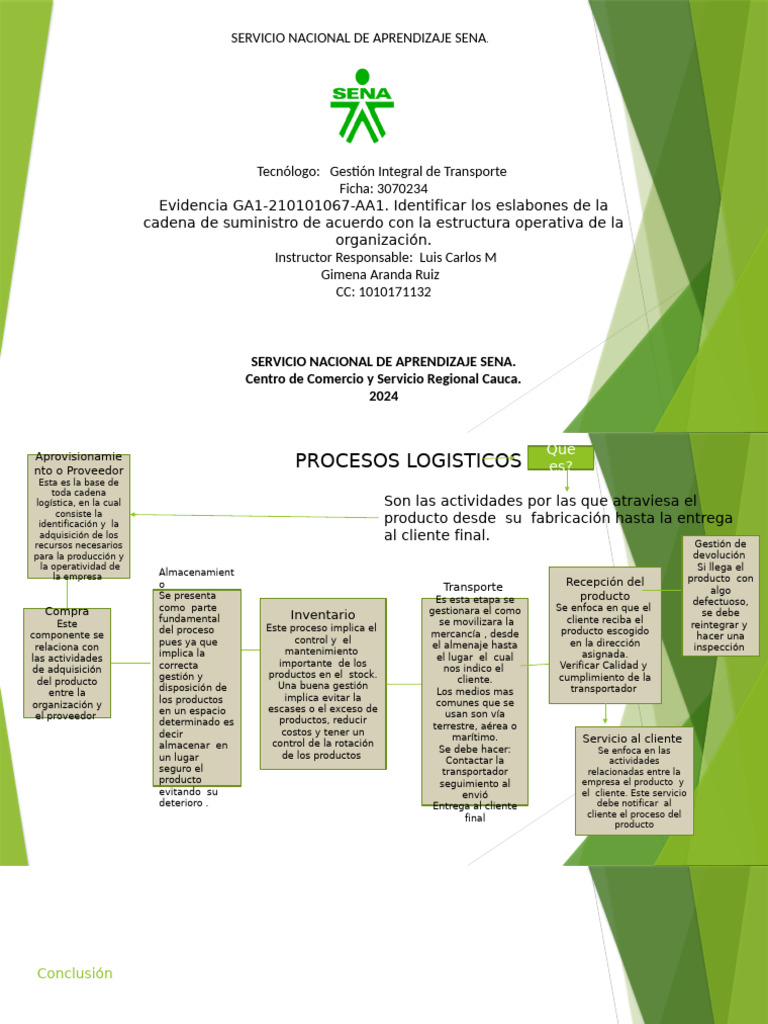 Mapa Conceptual | PDF | Logística | Cadena de suministro