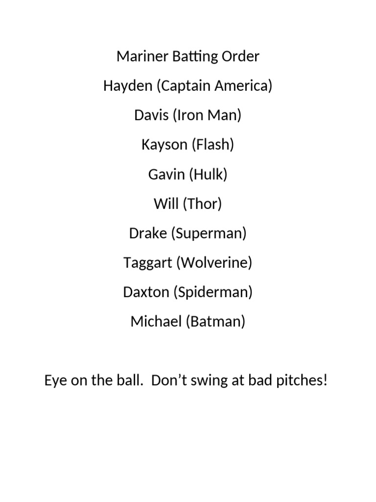 Mariner Batting Order | PDF