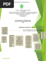 Evidencia GA1-210101067-AA1-EV03 | PDF