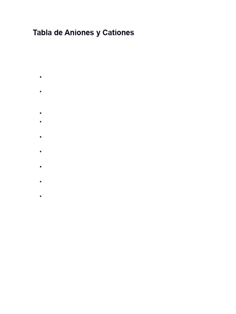 Tabla de Aniones y Cationes | PDF