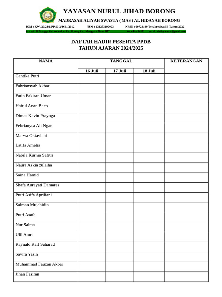 Daftar Hadir Peserta PPDB | PDF