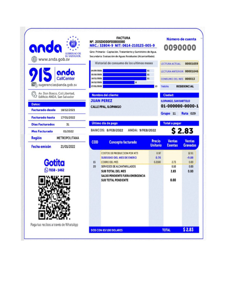 Anda | PDF