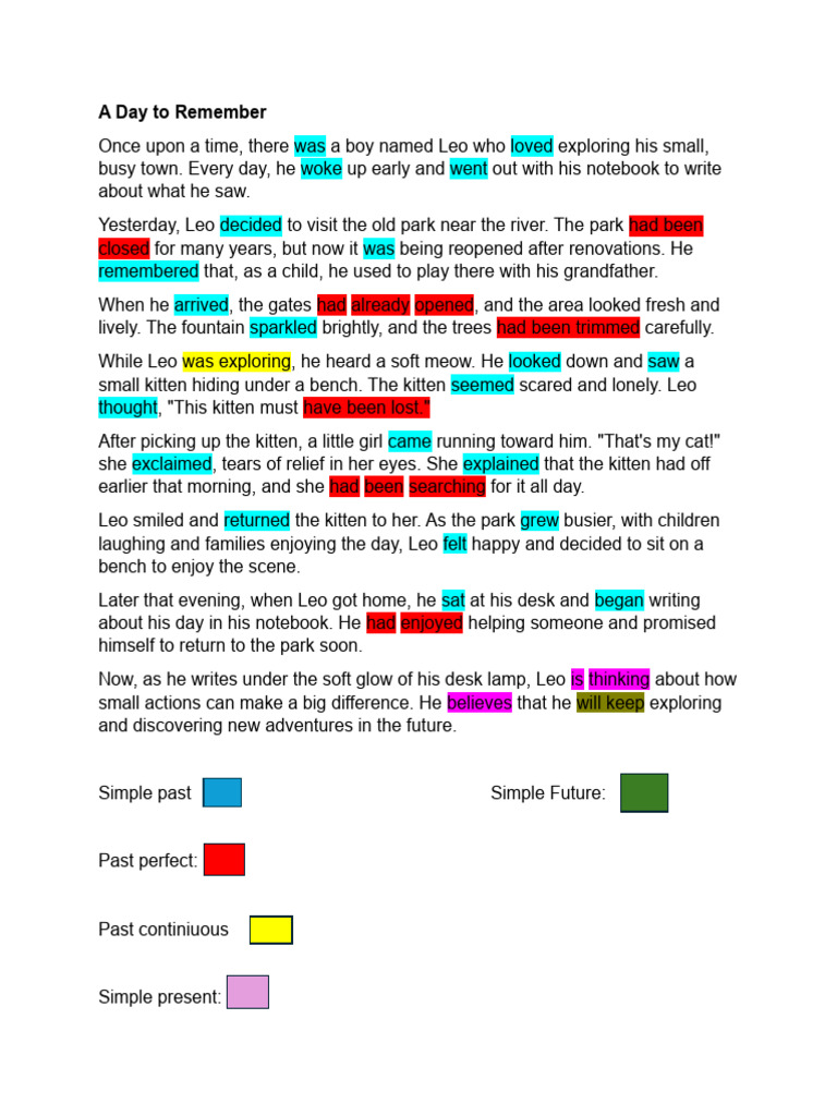 A Day To Remember Srtory | PDF