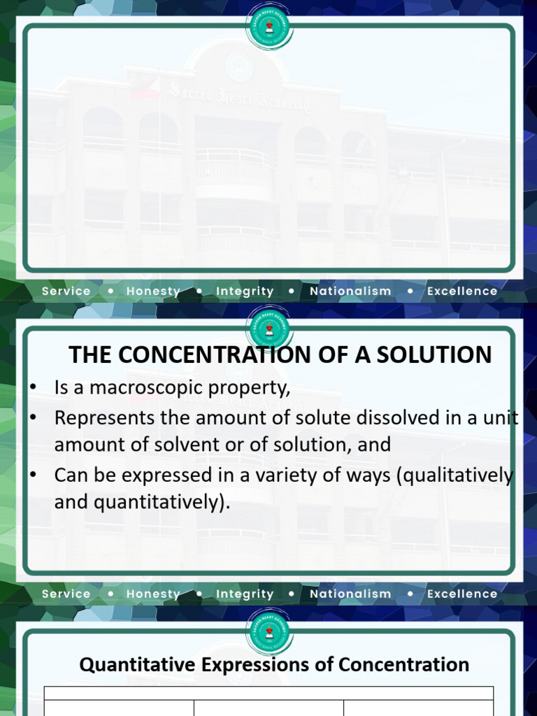 Molarity And Molality Pdf Concentration Molar Concentration