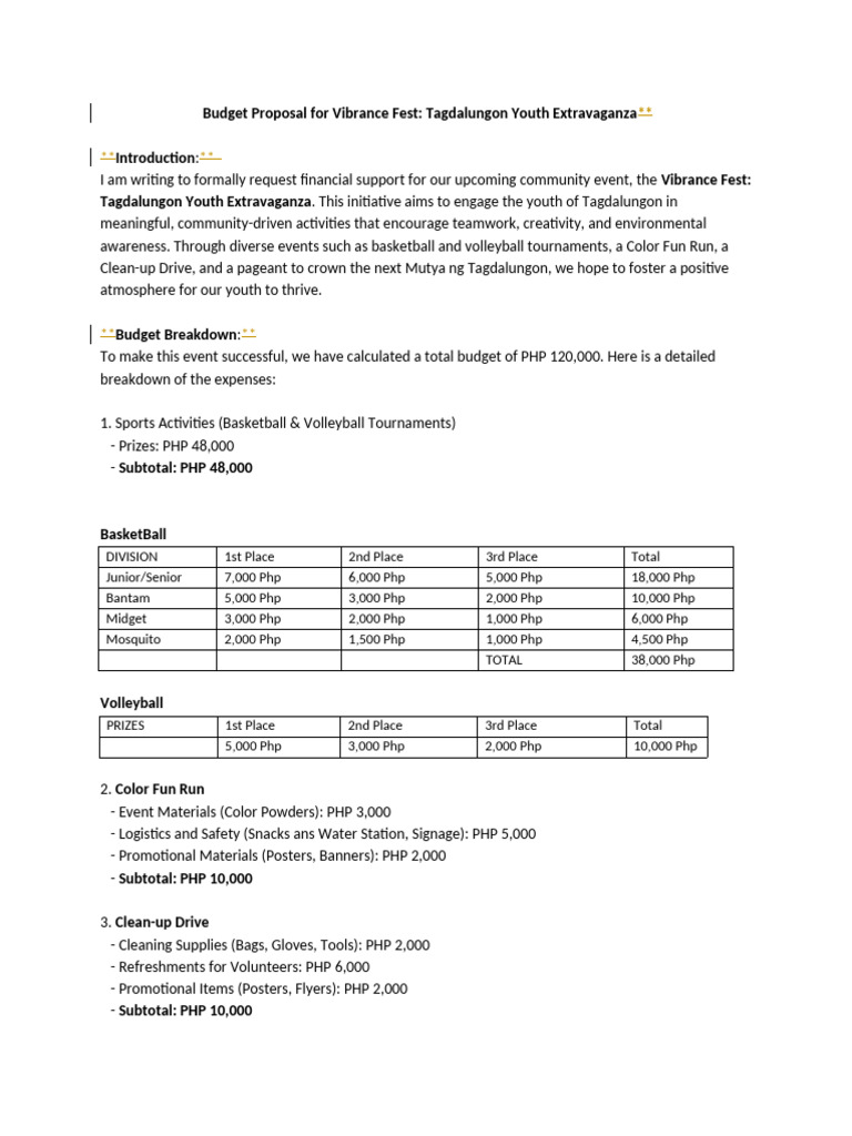 Buget Proposal — Tagdalungon 2024 | PDF